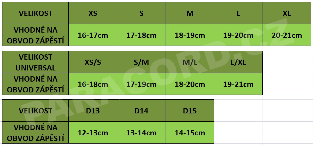 Tabulka velikostí náramků - PARACORD.CZ