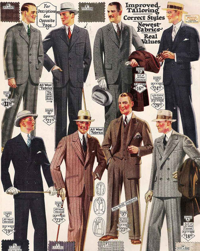 História pánskej módy - 100 rokov v skratke | Stevula.sk