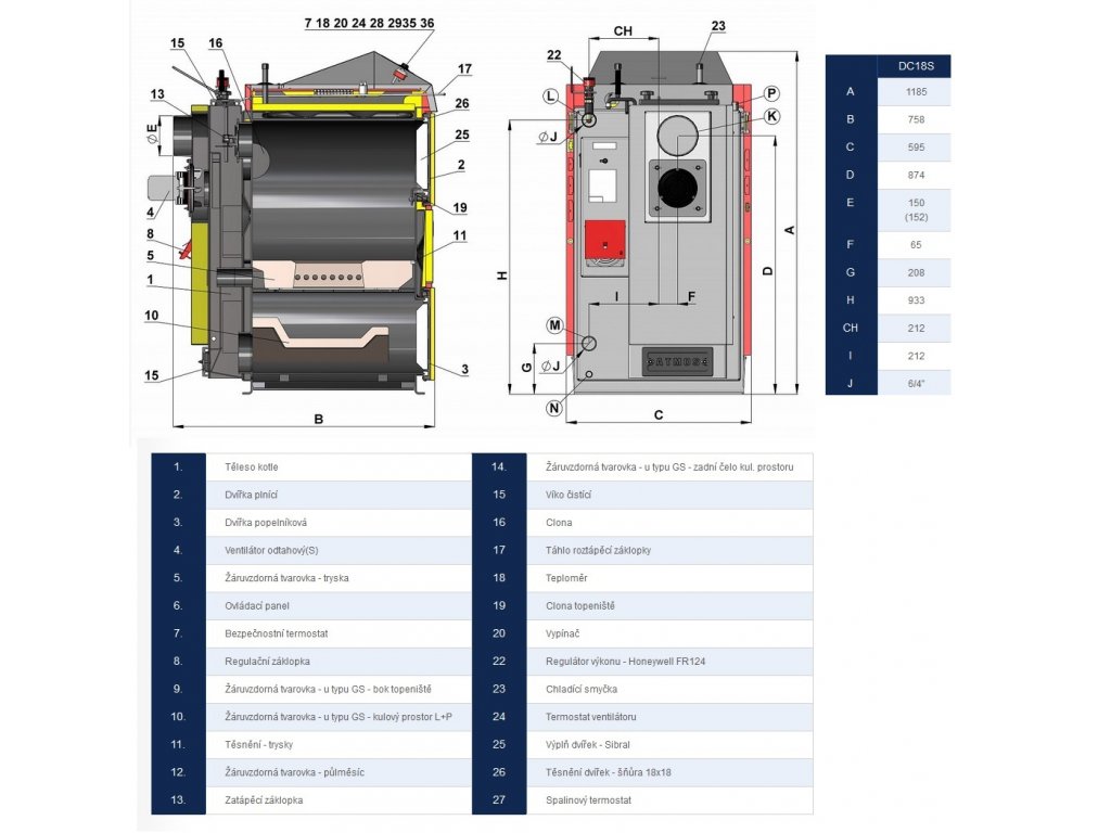 ATMOS DC 18S kotel 14-20kW na dřevo - BOMA Milevsko