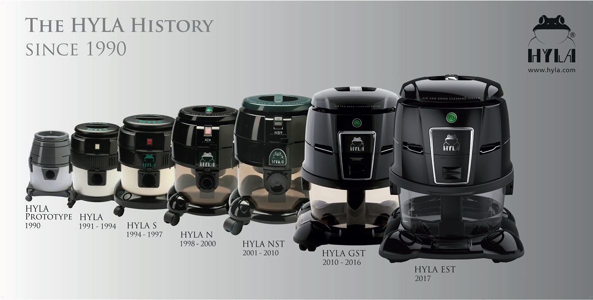 Hyla v České republice