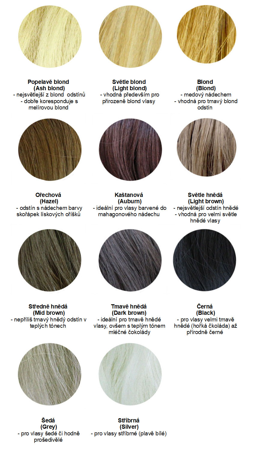 Mane vlasový zesilovač 200ml sprej pro okamžité zahuštění vlasů ...