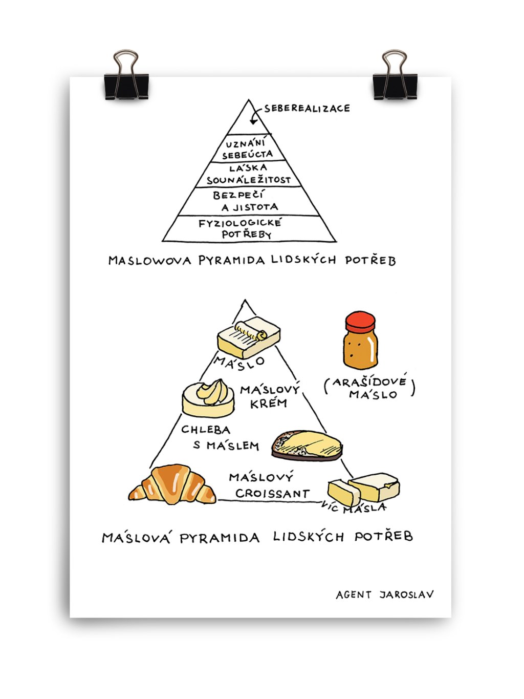 Máslová pyramida - Agent Jaroslav