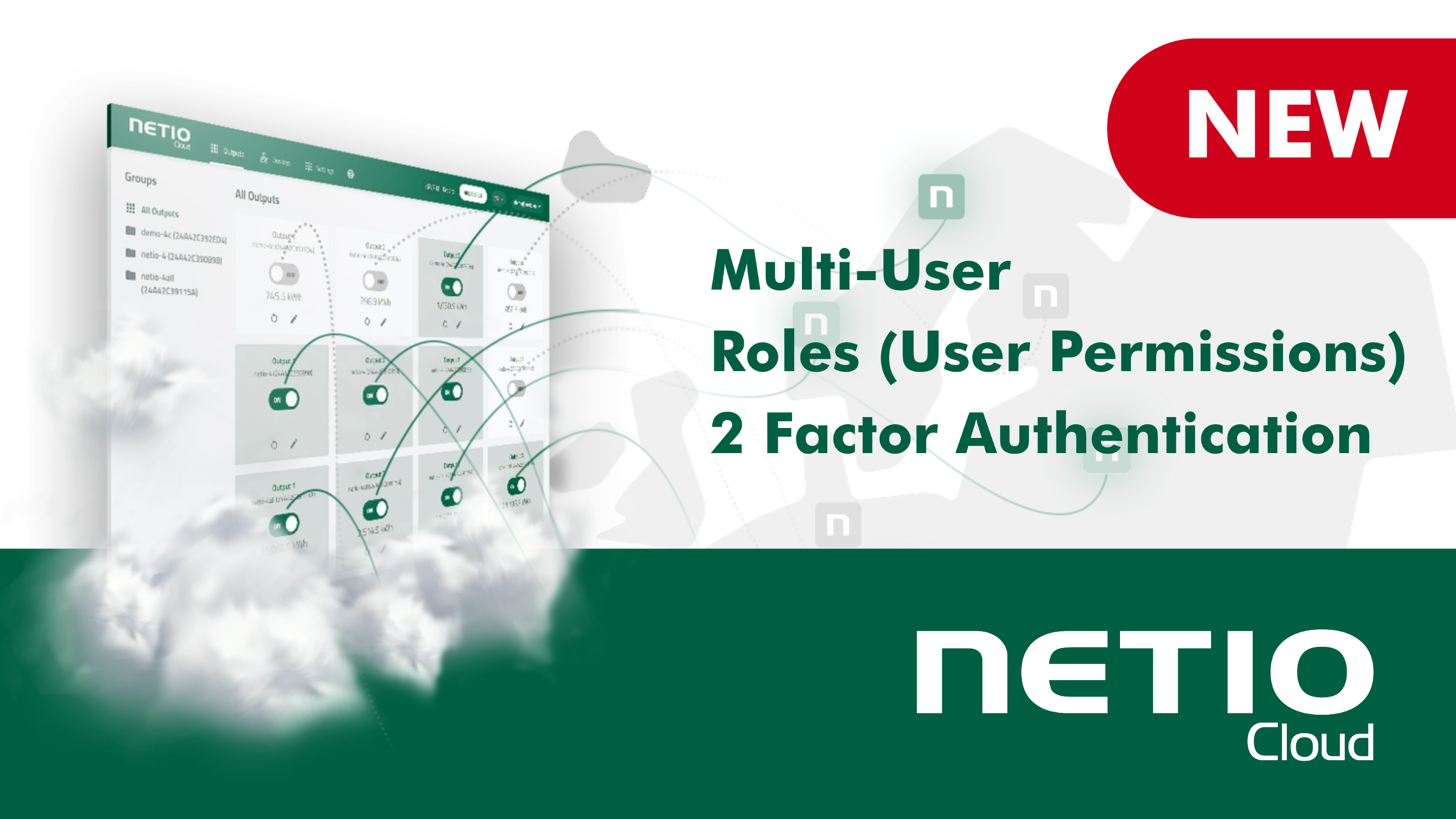 NETIO products E-shop