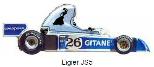 Ligier Matra JS5 - 1976 - PaperModel.cz