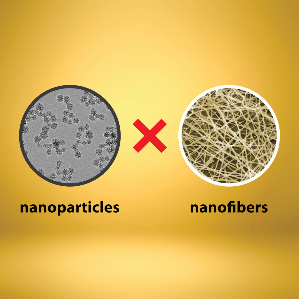 What is the difference between nanofiber and nanoparticles?