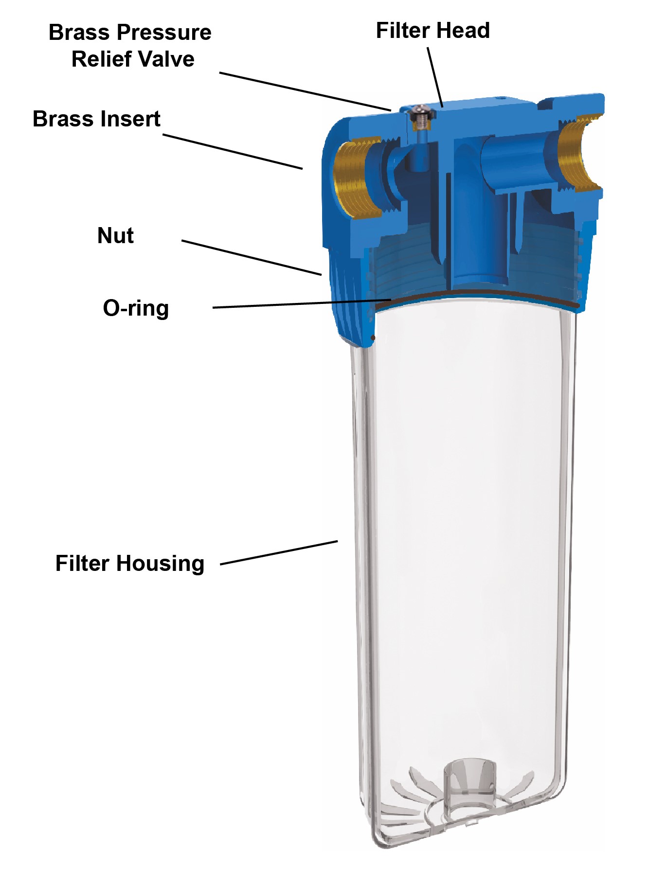 Mechanický propiratelný filtr na vodu PX 150 | Aqua-shop.cz