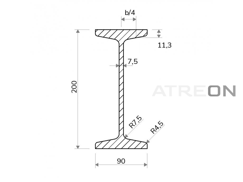 IPN 200 za 29,9 Kč/kg – SKLADEM | ATREON.cz