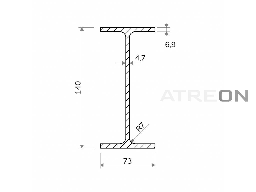 IPE 140 z kategorie Ocelové nosníky - SKLADEM | ATREON.cz