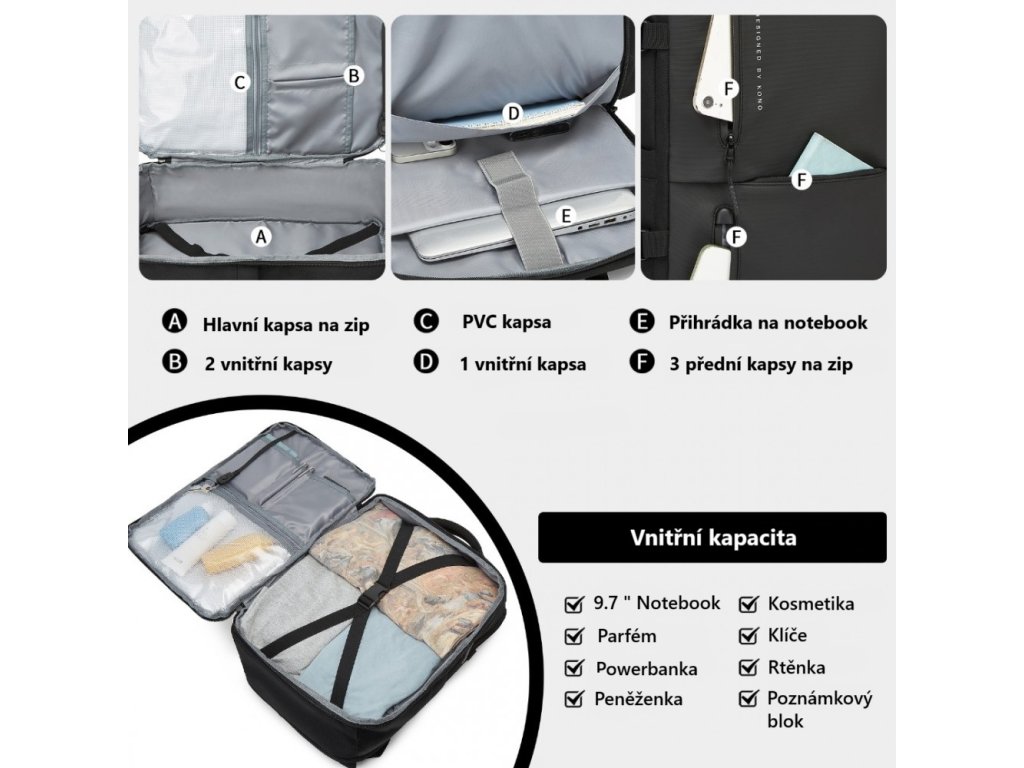 Kabínový batoh s USB a Type-C portom 25 L - KONO - čierny - Batoháreň.sk