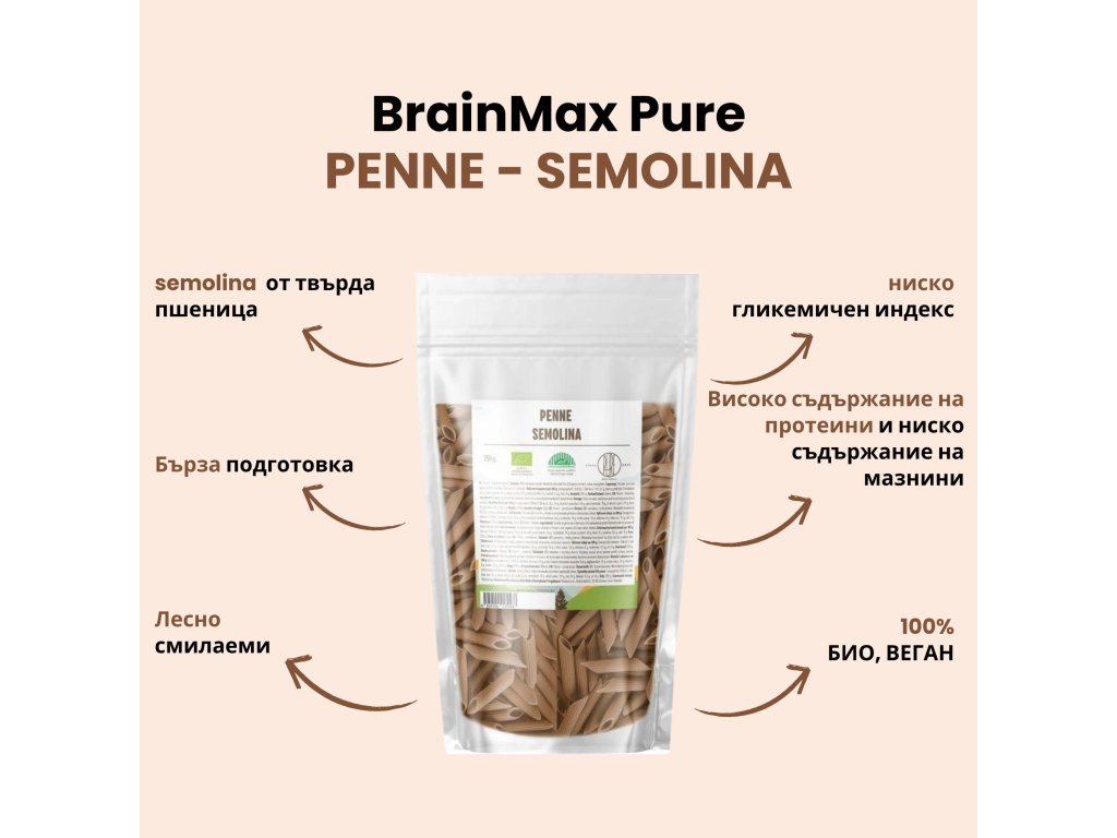 BrainMax Pure Semolina Penne, BIO, 250 гр *CZ-BIO-001 сертификат ...