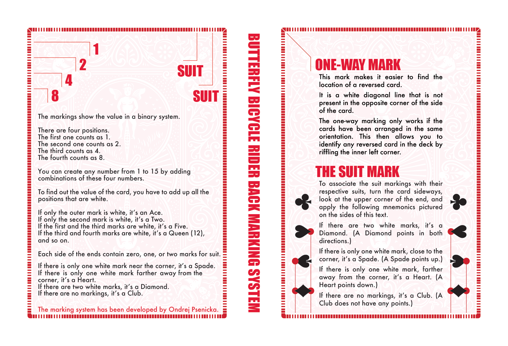 Butterfly Bicycle Rider Back Playing Cards Explanation - Butterfly ...
