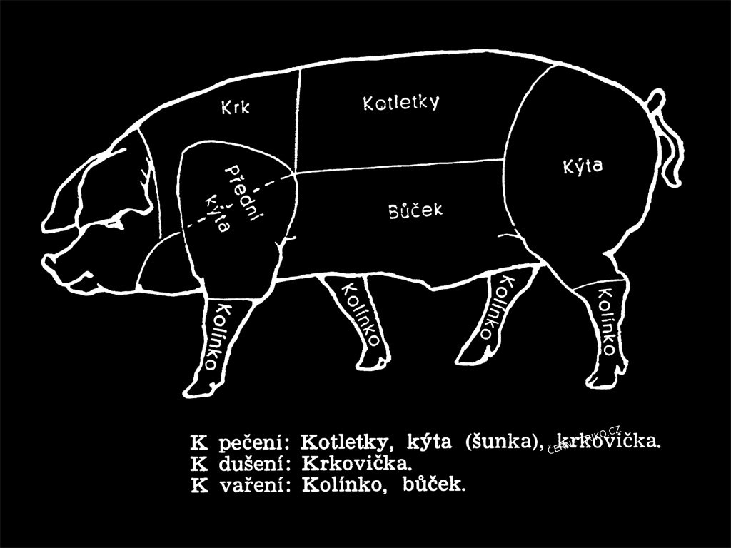 Jak se porcuje prase - vtipný dárek pro kamaráda - Černé triko