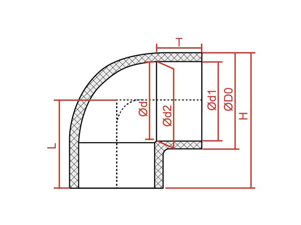 PVC tvarovka - Úhel 90° 32 mm, koleno | Chlorito.cz