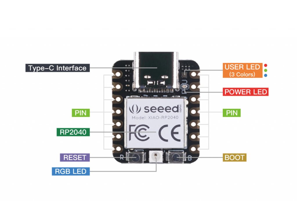 Seeeduino XIAO RP2040 Raspberry - Cosplayshop