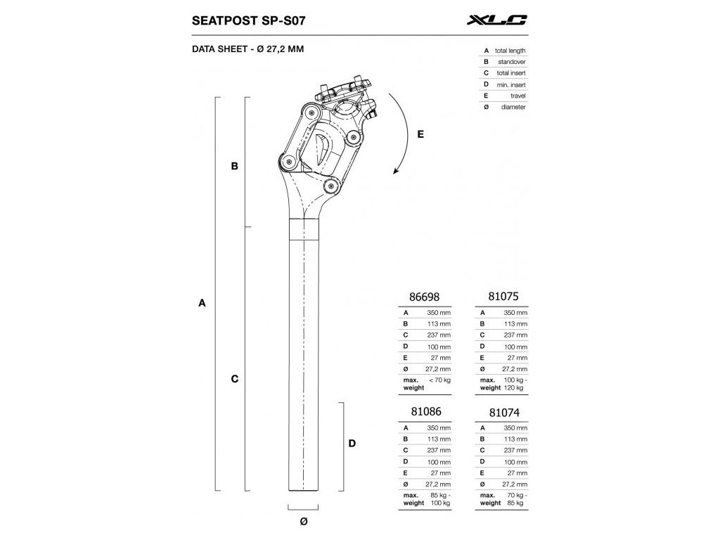 sedlovka 27.2 x 350mm XLC SP-S07 odpružená Al černá 85-100kg | cShop.sk