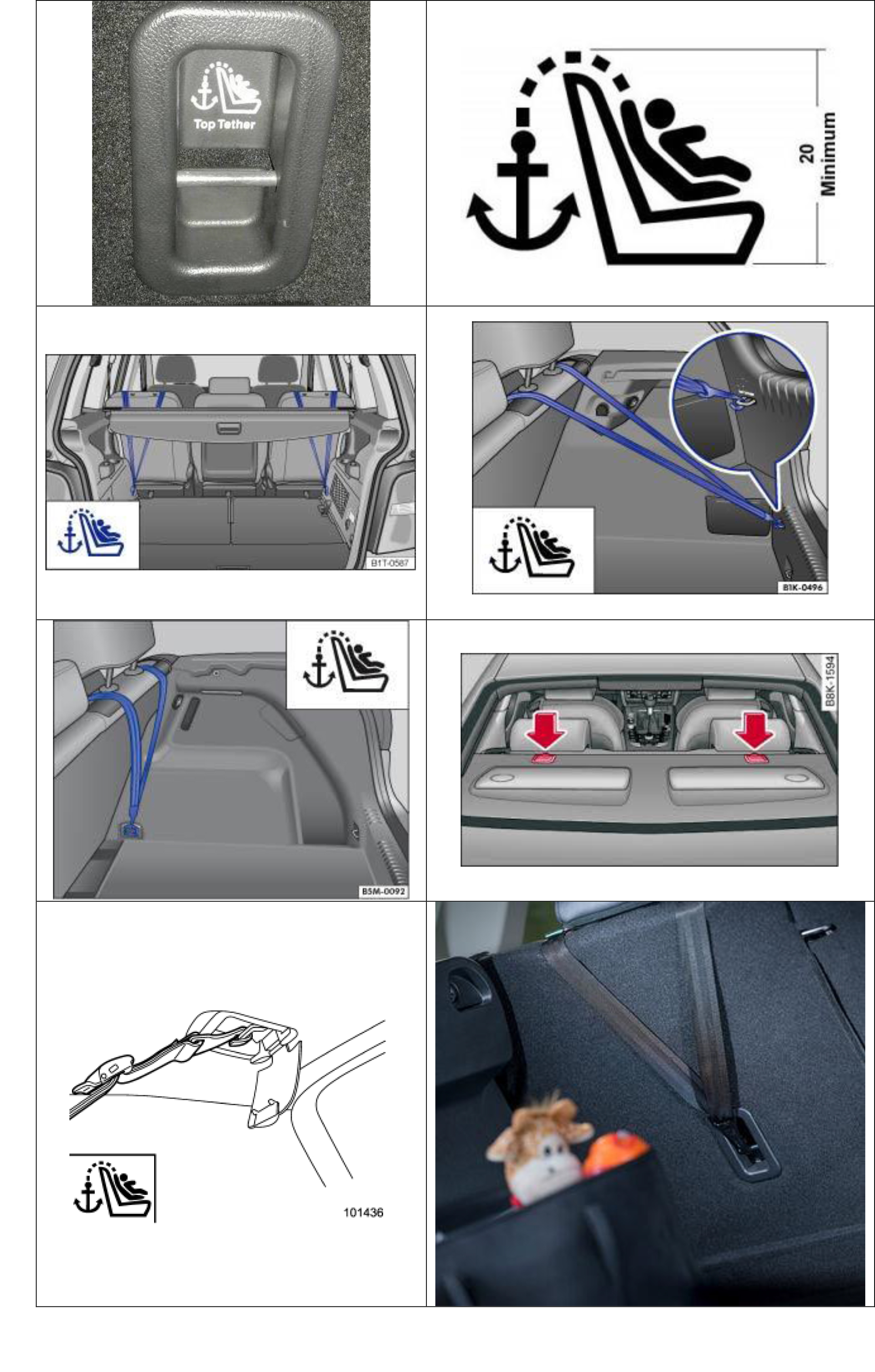 ISOFIX alebo pás? - Deti v aute