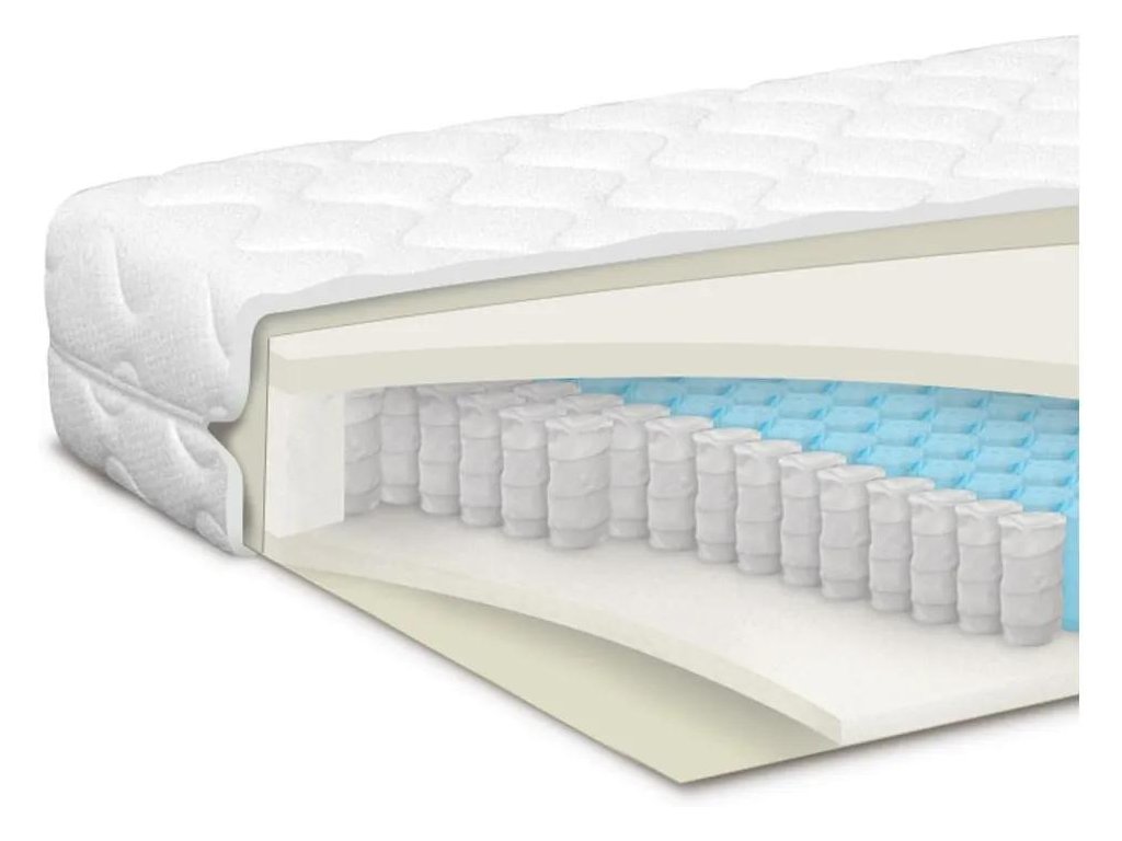 Taštičkový matrac VISCO ELASTIC s pameťovou penou - e.matrac.sk