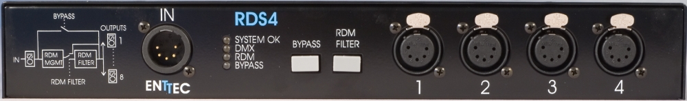 ENTTEC RDS4 RDM DMX Splitter - ePRODANCE.cz