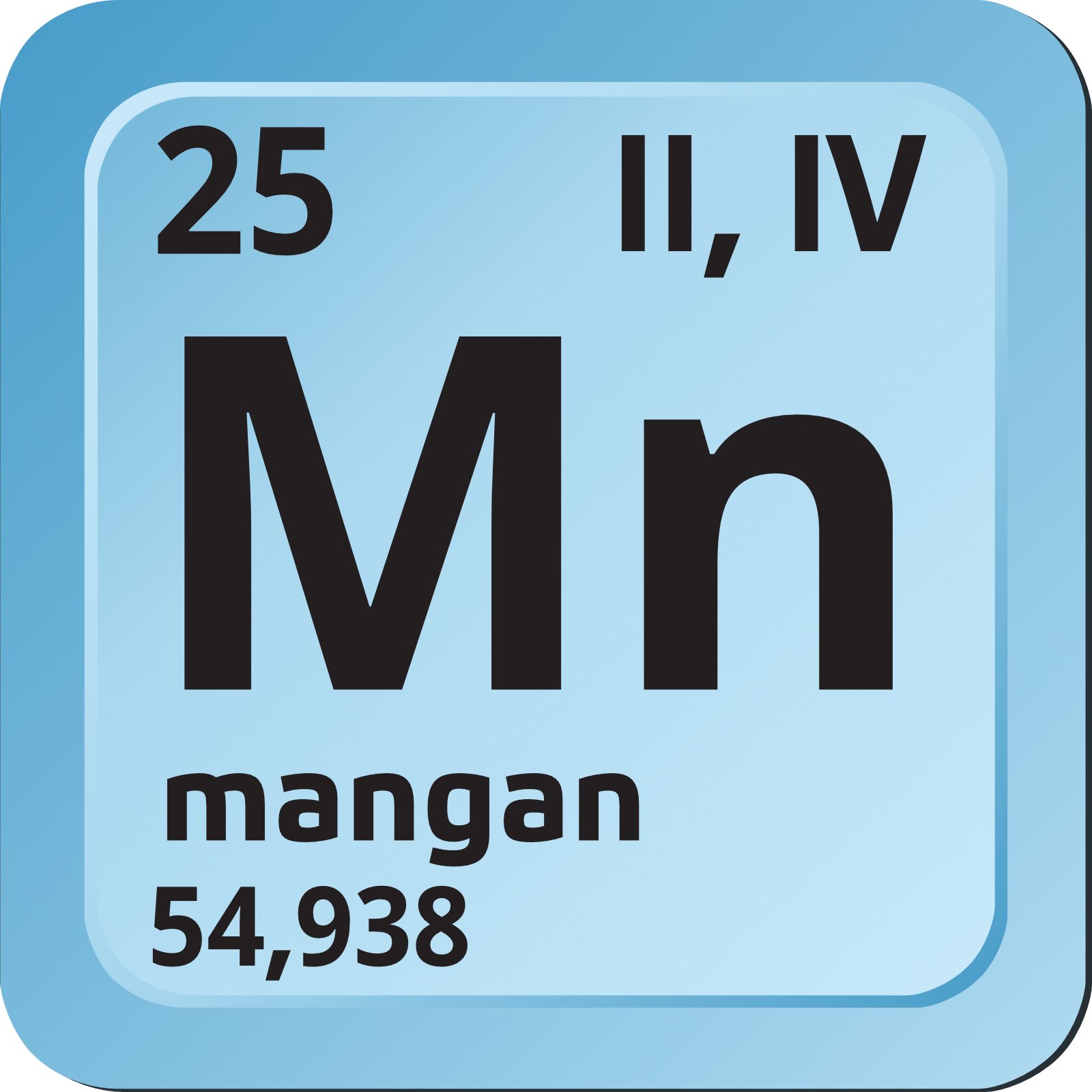 Mangan ve vodě, odstranění manganu