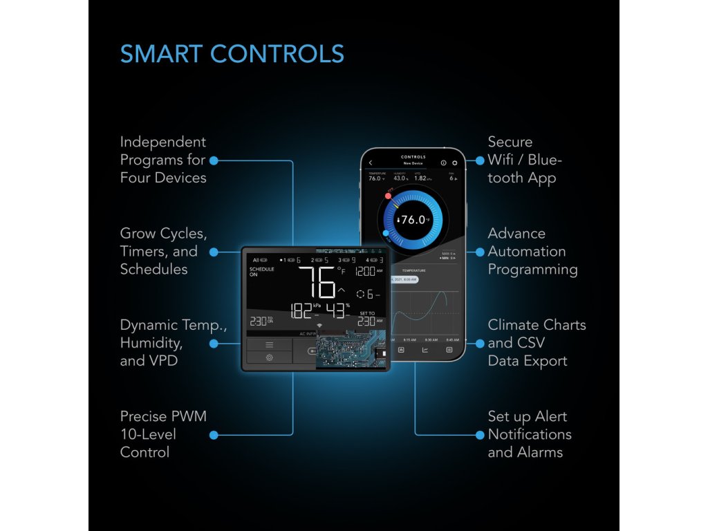 AC Infinity Advance Grow Tent System 60x60x180cm, 1-Plant Kit, WiFi ...