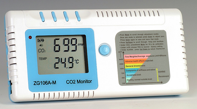 CO2 (carbon dioxide) detector ZyAura ZG-106 - Klimafil
