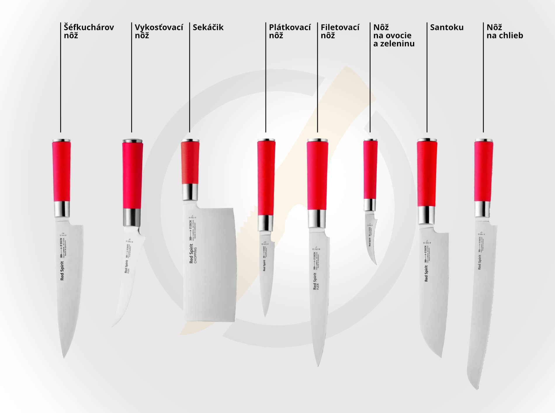 Ako vybrať kuchynský nôž? - 6 Tipov odborníka