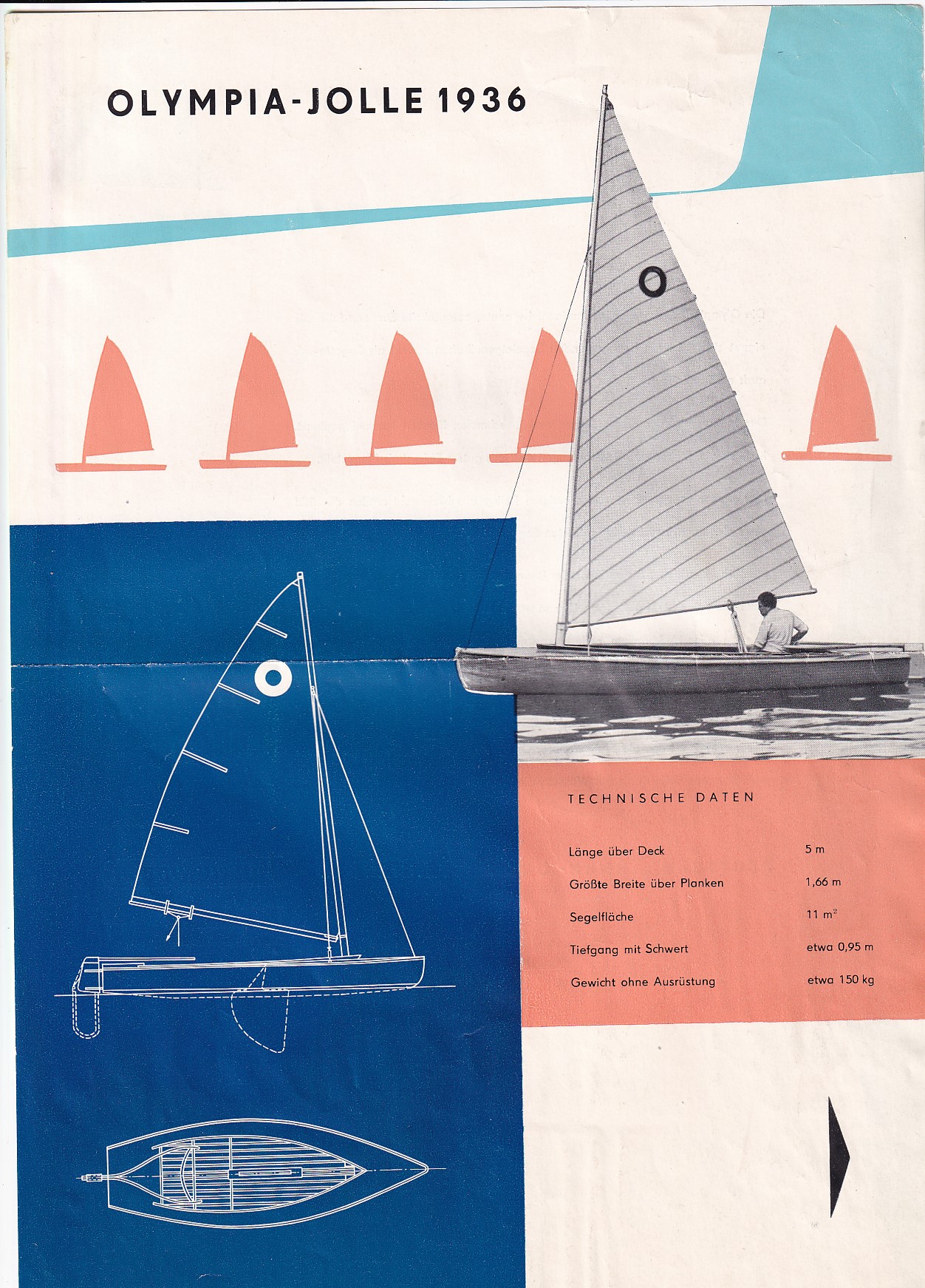 Olympijský člun jednomístný člun s katamaránem - OLYMPIA-JOLLE 1936 - DDR KULTURWAREN PROSPEKT ...