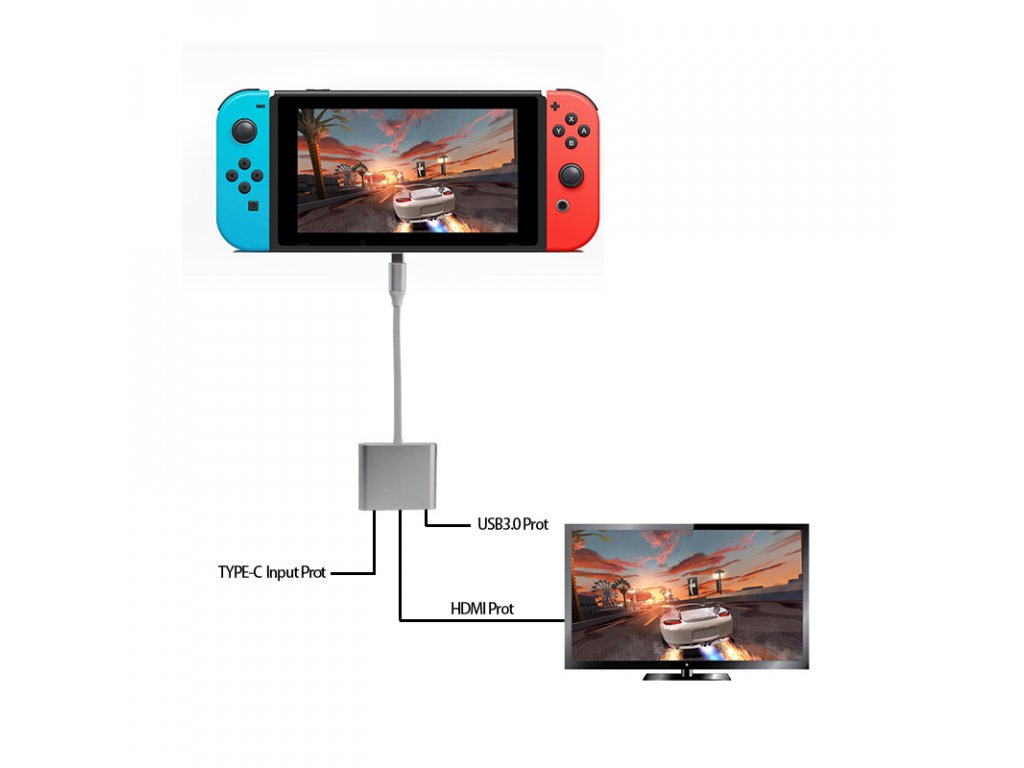 Nintendo Switch HDMI Video TV Converter | KONZOLIŠTĚ.cz
