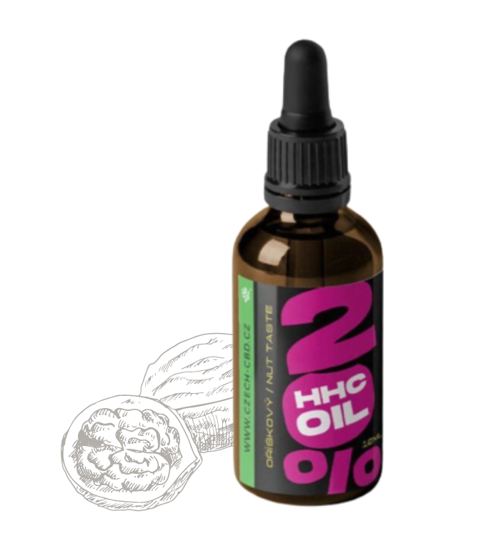 Buy HHC oils - Explore 0 options on Kratomit.eu