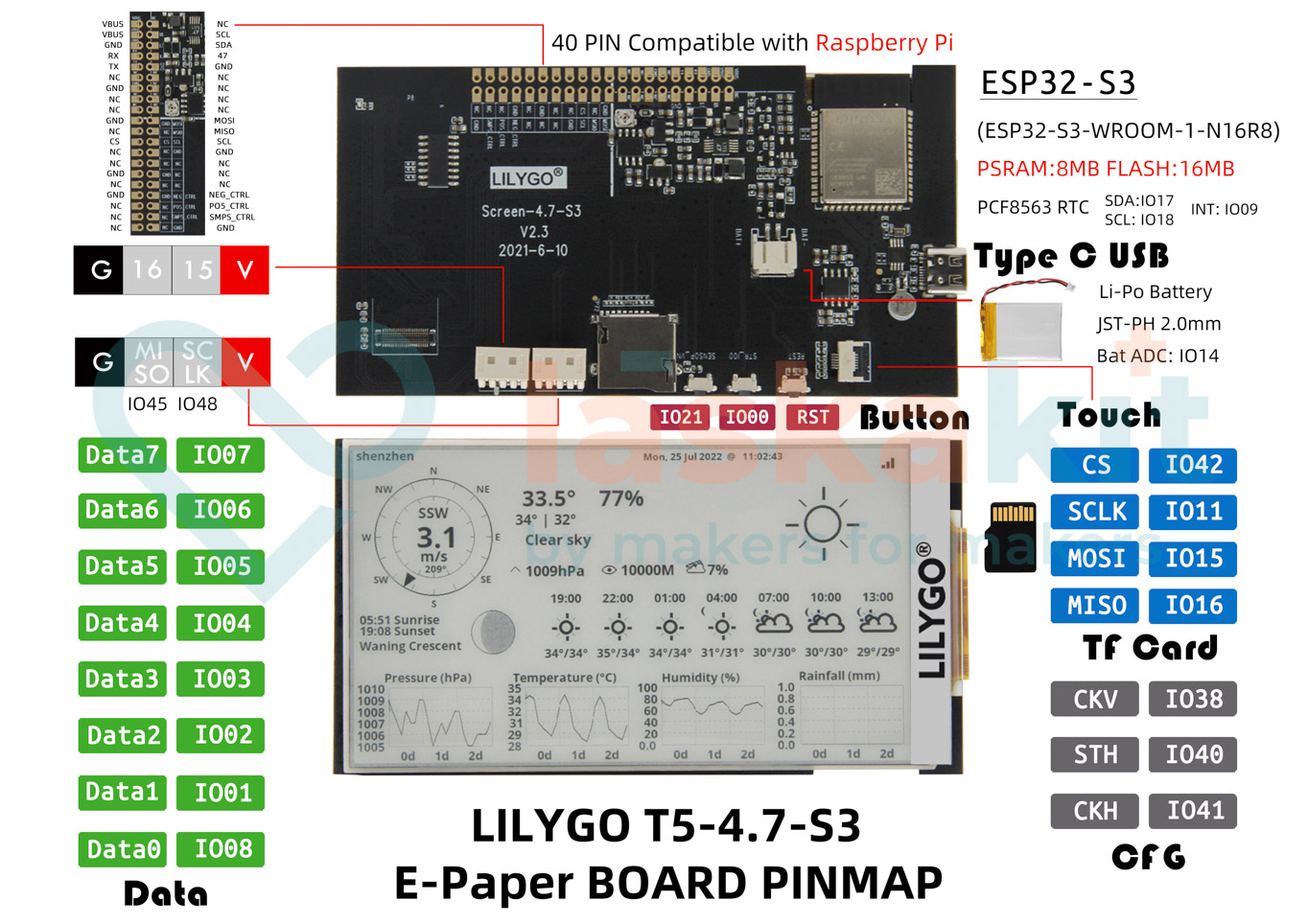 LilyGO TTGO T5-4.7" E-Paper ESP32 WiFi Modul | LaskaKit
