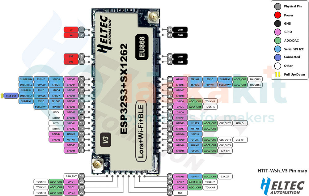 Heltec Wireless Shell V3 ESP32-S3 + SX1262 | LaskaKit