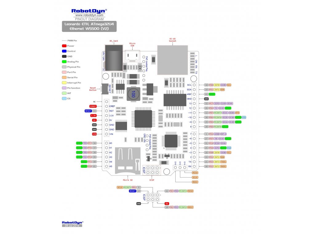 RobotDyn Leonardo Ethernet V2 W5500 Micro SD, kompatibilní s Leonardo ...