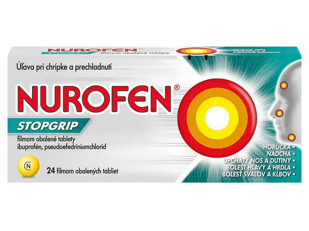 NUROFEN STOPGRIP | 24 tbl | Lekáreň ADONAI – online lekáreň