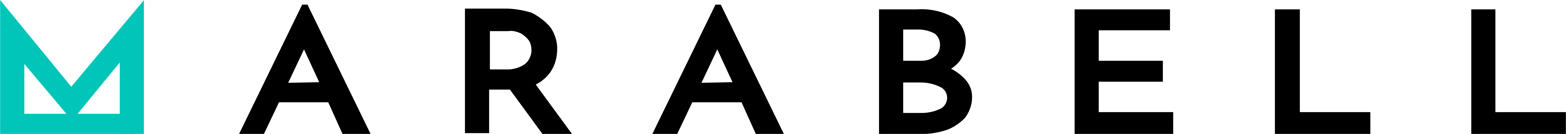 Marabell | Oblečení, které si na nic nehraje