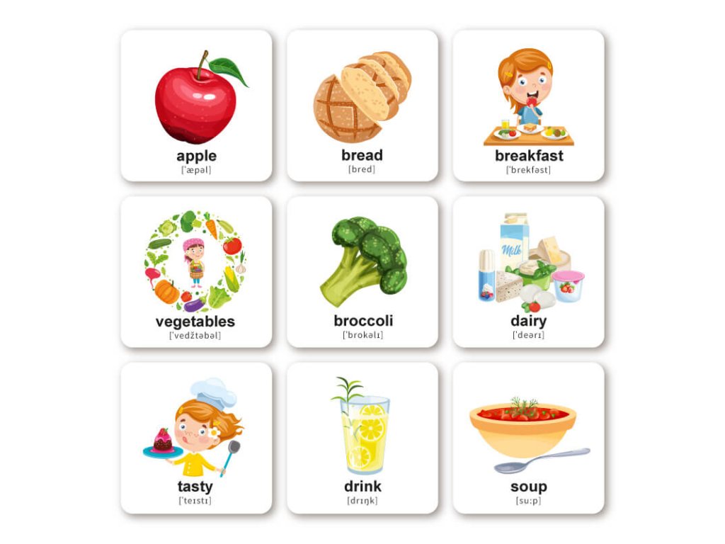 Angličtina pro děti - Jídlo