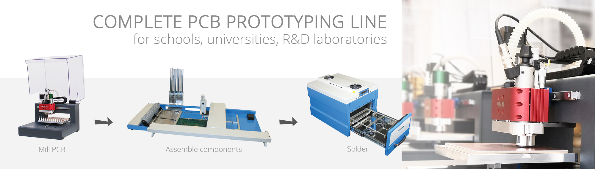 PCB prototyping line