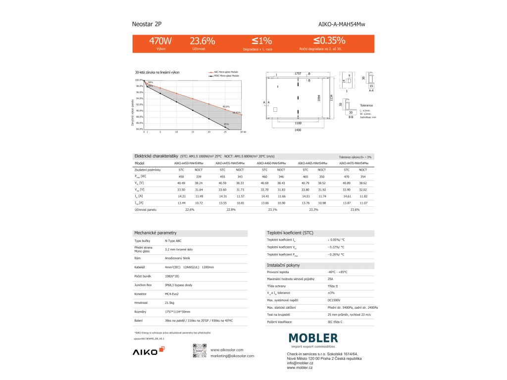 AIK0 Neostar 2P 470Wp Black Frame 23,6% SVT36390 / AIKO-A470-MAH54Mw - MOBLER