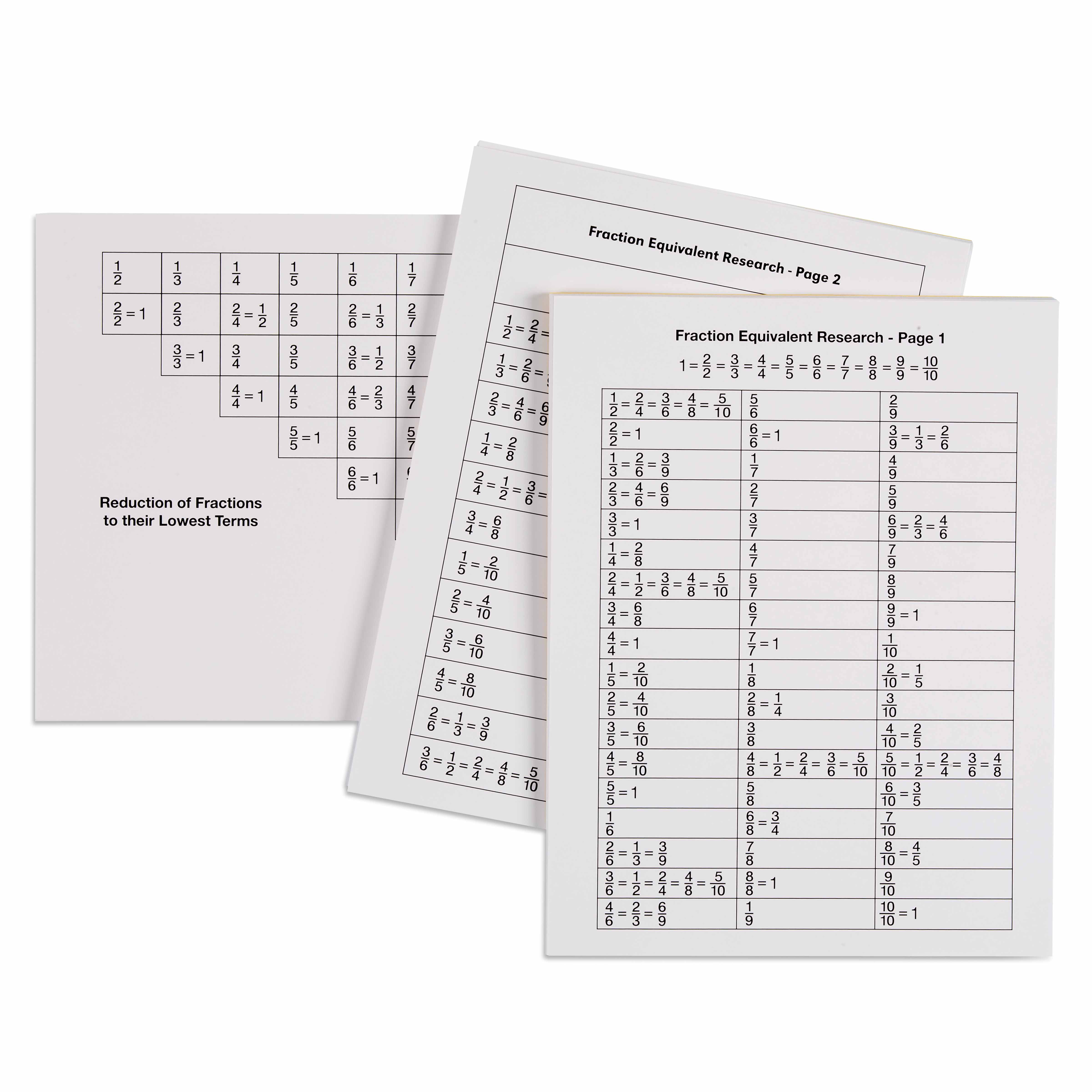 Fraction Equivalent Research Sheets - Montessori eshop s.r.o.