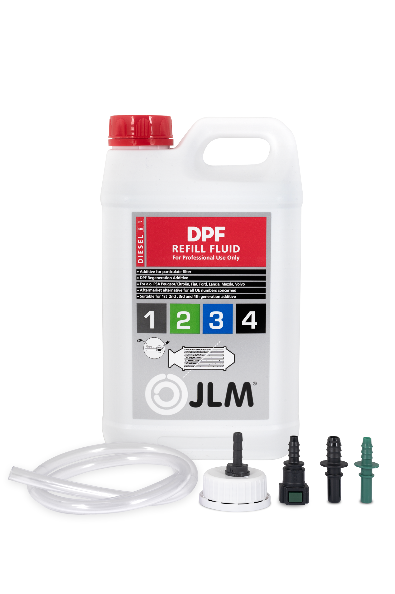 JLM sada DPF náplň Peugeot, Citroen, Ford, Volvo - motorove-oleje.eu