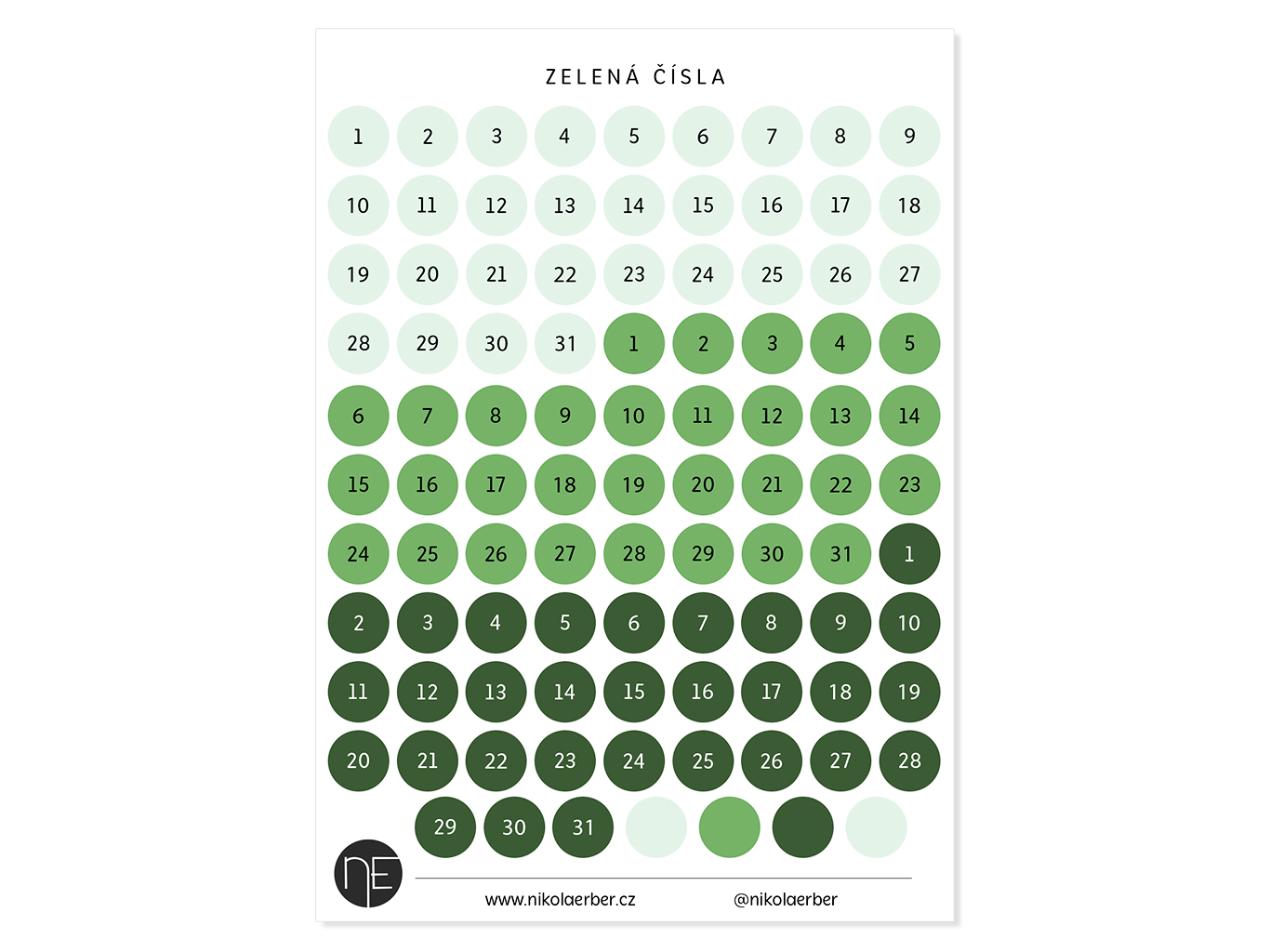 Samolepky - Zelená čísla - Nikola Erber.