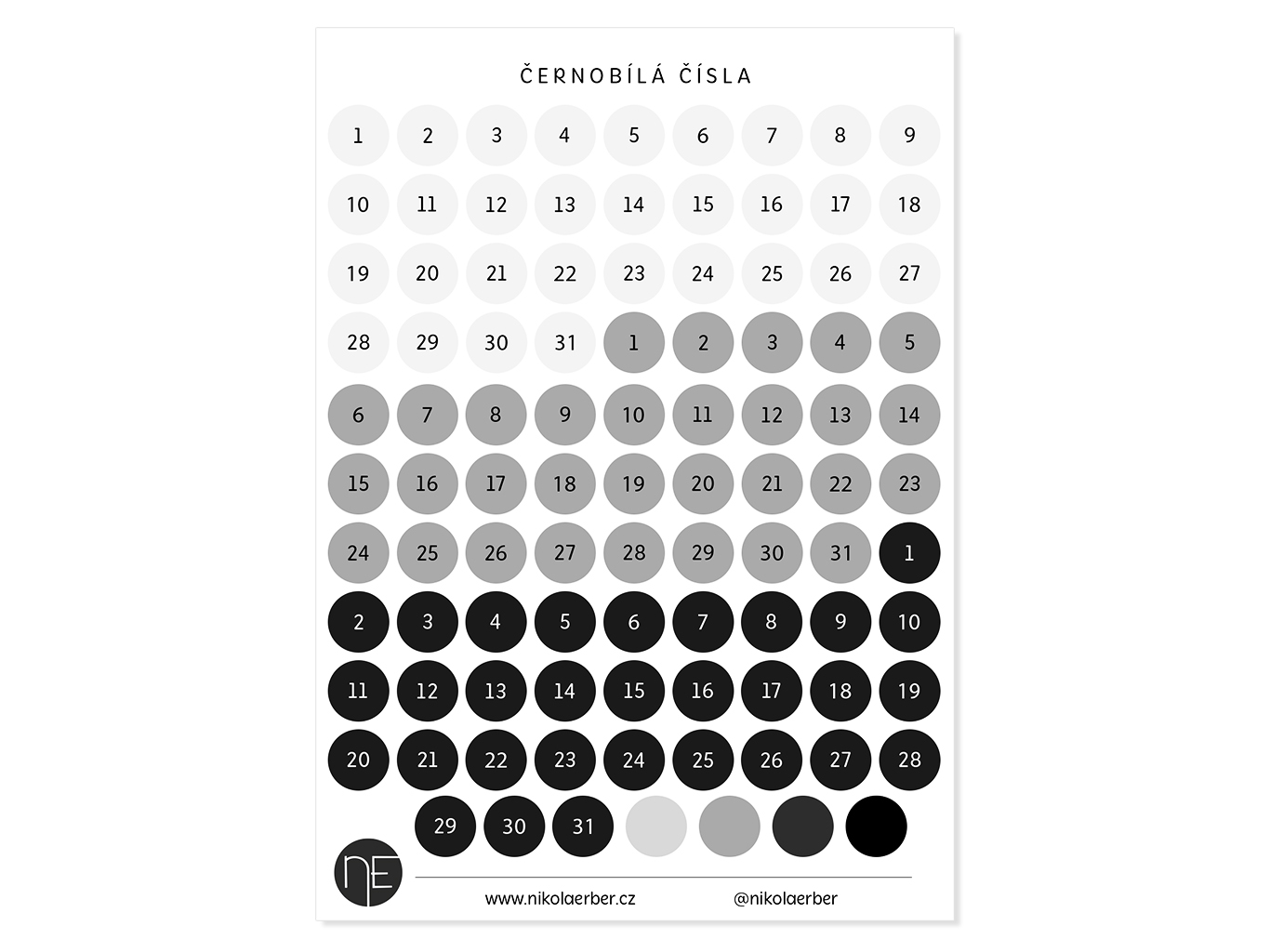Samolepky - Černobílá čísla - Nikola Erber.
