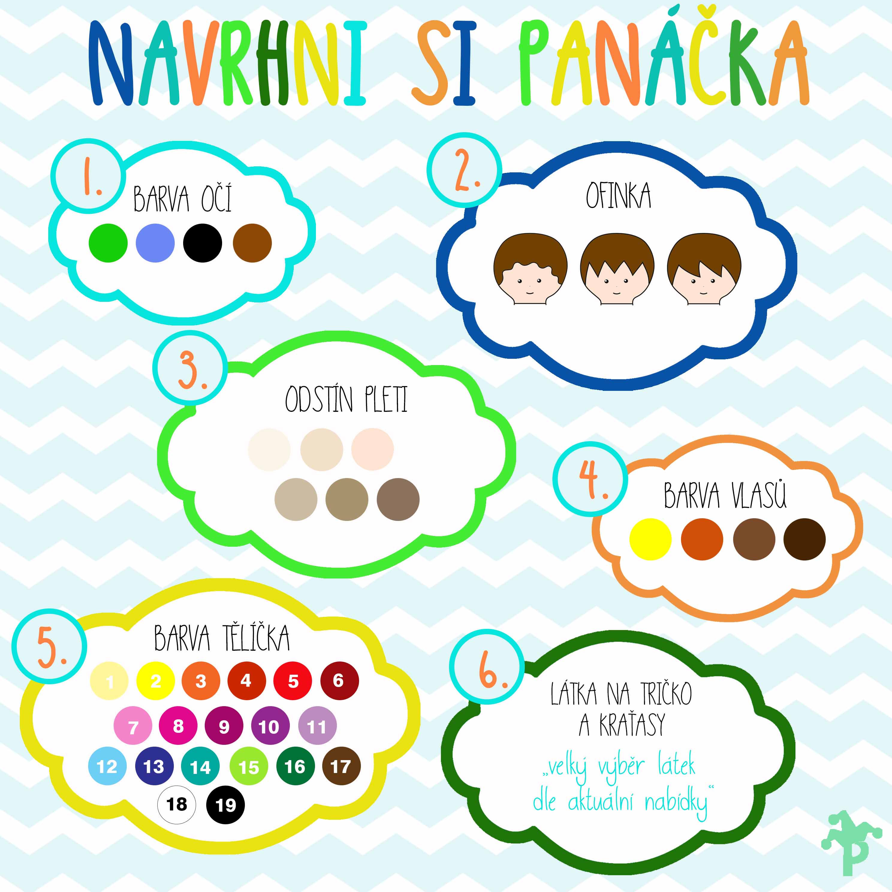 Jak si navrhnout vlastního panáčka - Pimpili