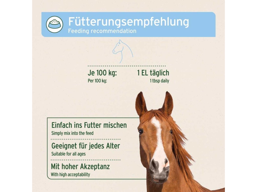 AniForte® Mauke Formula - bylinná směs pro koně a poníky (1 kg ...