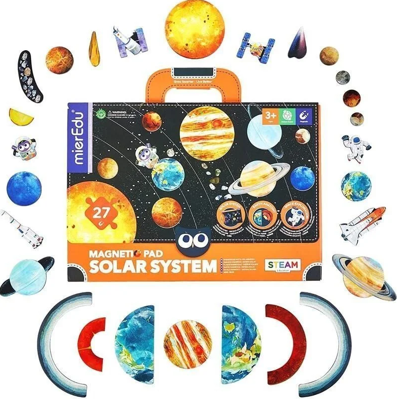 Magnetická tabulka Hvězdná soustava Nové za 398 Kč | Prokonzole.cz