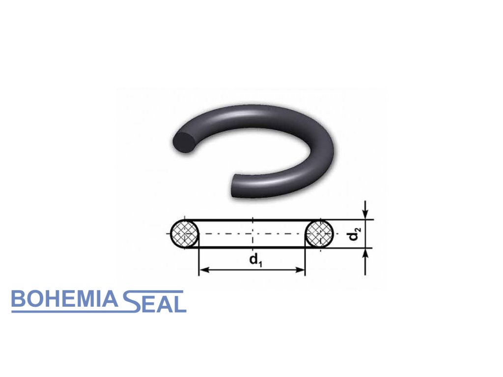 O-ring according to ISO 3601, material NBR 90, according to cross ...