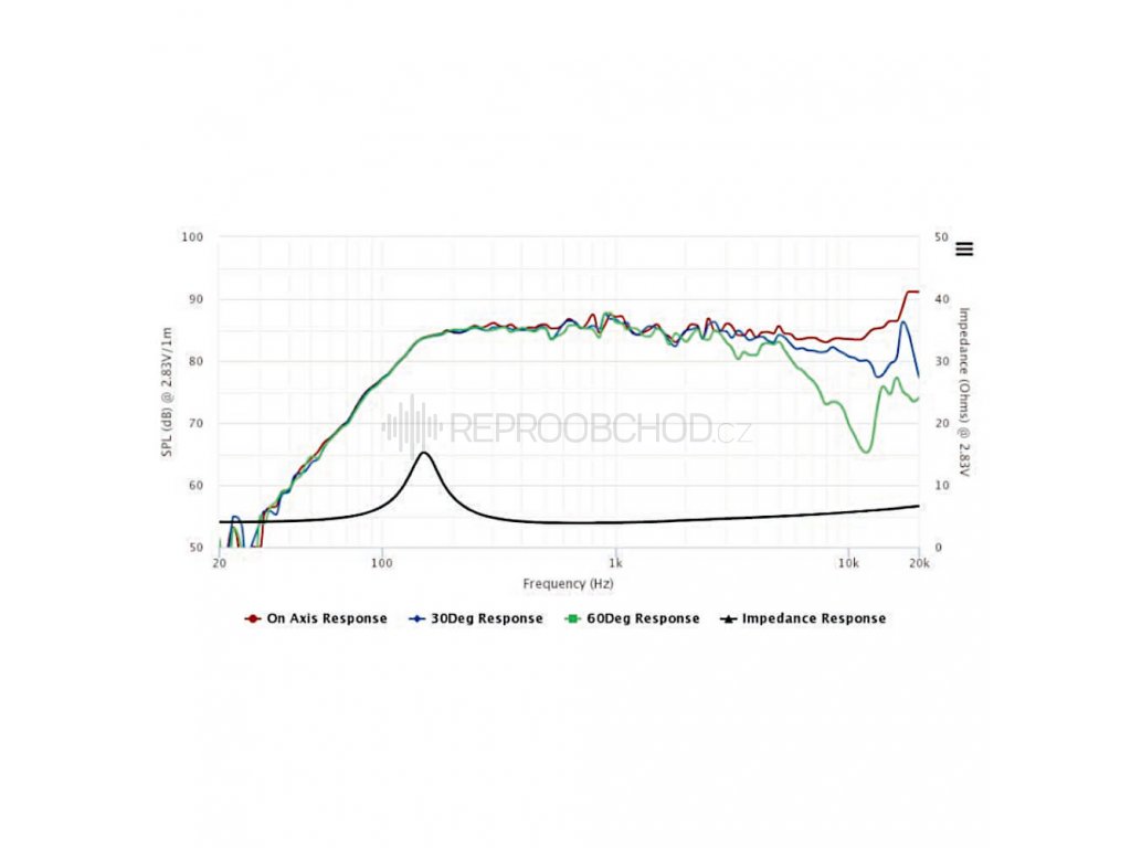 Perless By Tymphany TC6FC00-04 Perless By Tymphany TC6FC00-04