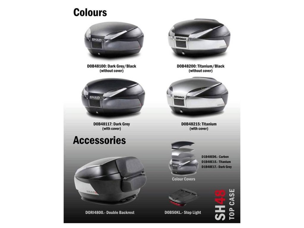 Box na skúter SHAD - SH48 Top case - Black / Titanium - ROCKETMOTORS