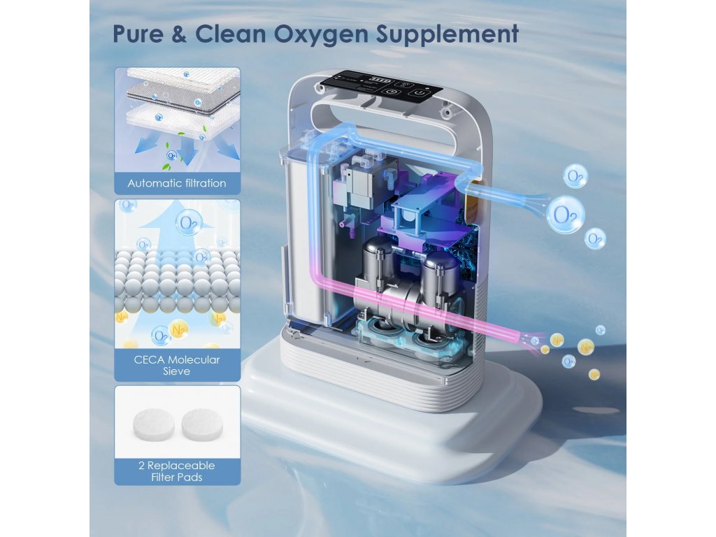 Varon hordozható 93% 5L oxigén koncentrátor 2kg, 3-4 óra használat - Titanium Drop