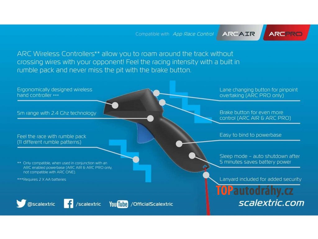 Příslušenství SCALEXTRIC C8438 - ARC AIR/PRO Hand Controller - www.topautodrahy.cz www.retro ...