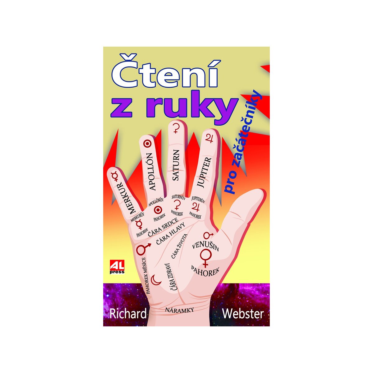 Čtení z ruky pro začátečníky - Velký Košík